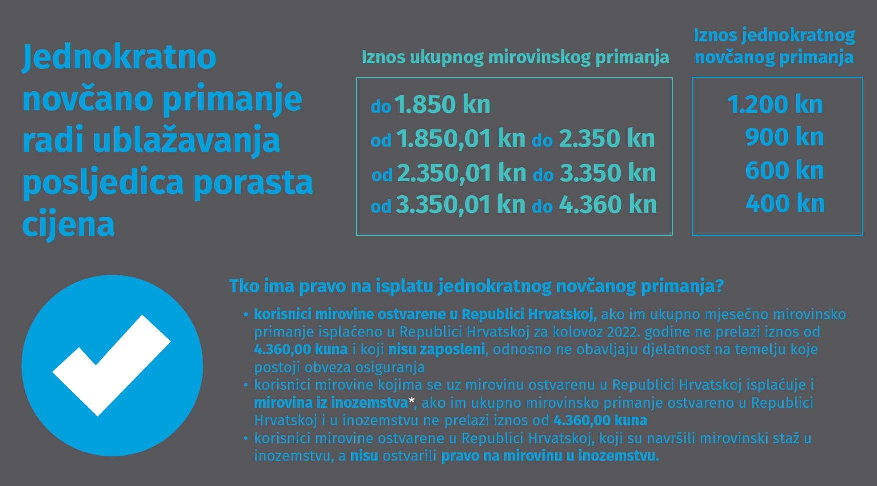 Isplata jednokratnog novčanog primanja korisnicima mirovine radi ...