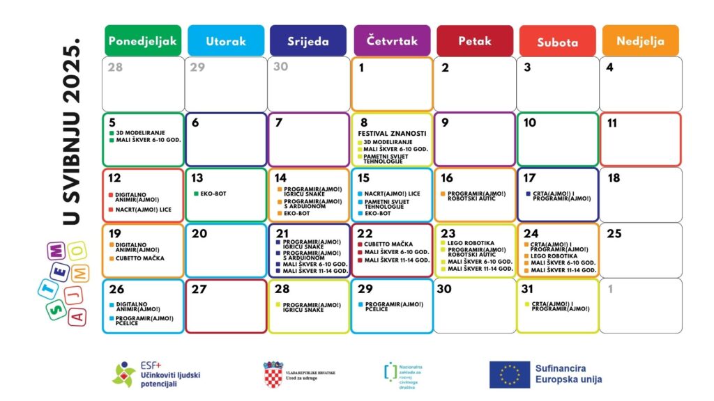 Aktivnosti u sklopu projekta STEM(AJMO!) u svibnju 2025. – Grad Rijeka