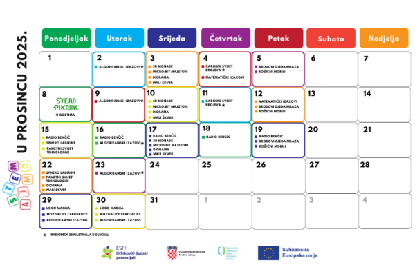 STEM(AJMO!) u prosincu – Grad Rijeka
